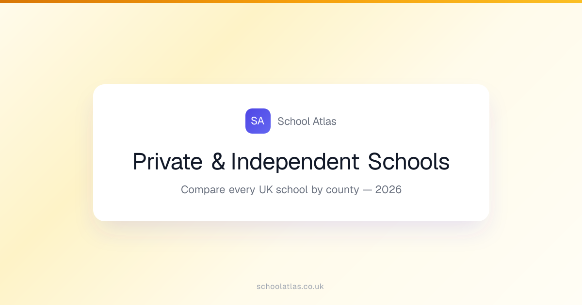 Private & Independent Schools in the UK (2026) — Compare by County ...