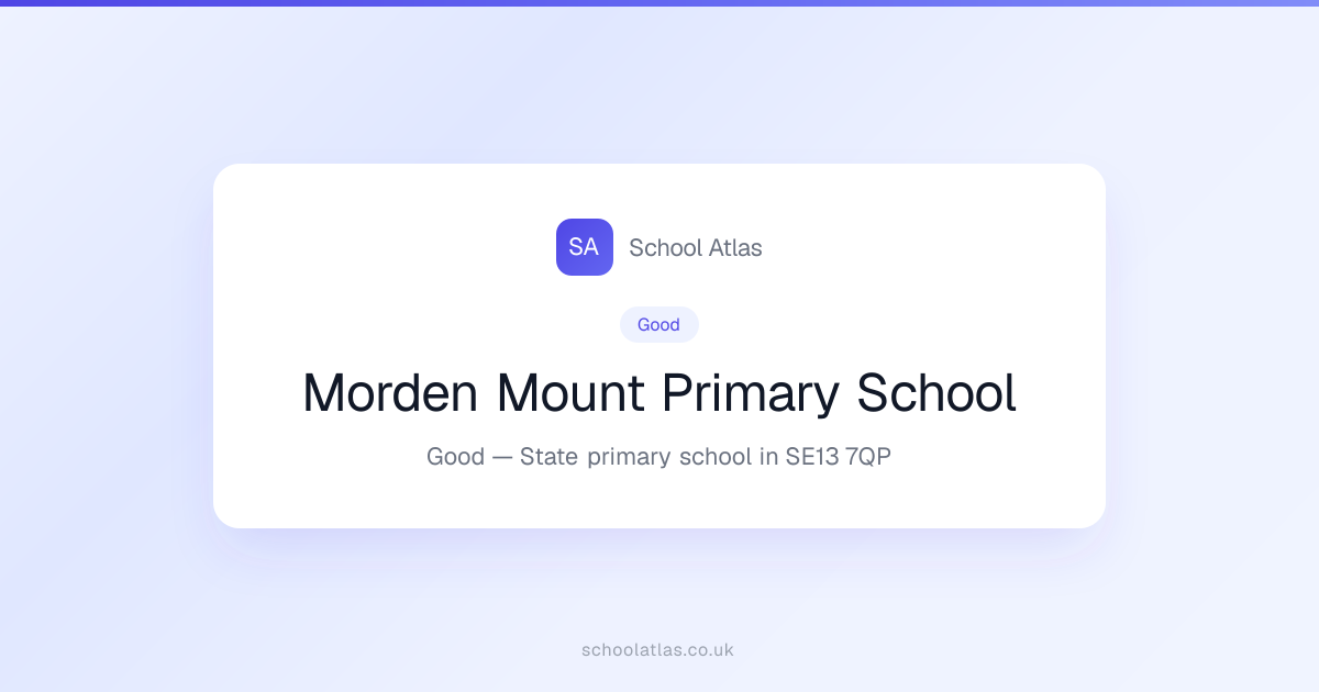 Morden Mount Primary School — Good | Greenwich