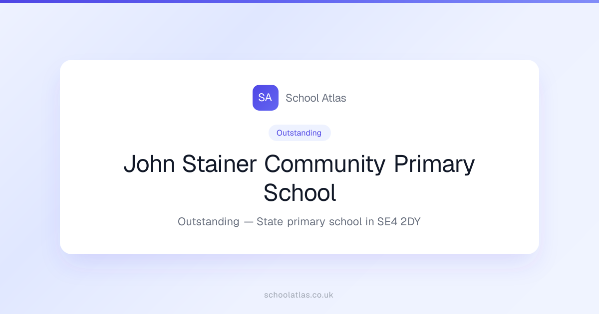 John Stainer Community Primary School — Outstanding | Lewisham
