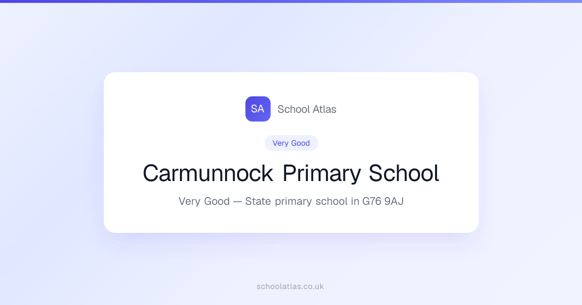 Carmunnock Primary School — Very Good | Glasgow City