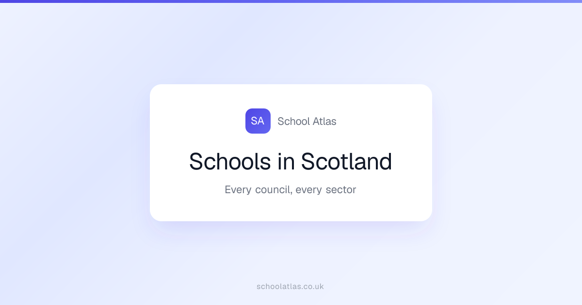 Schools in Scotland — Every Council, Every Sector | School Atlas